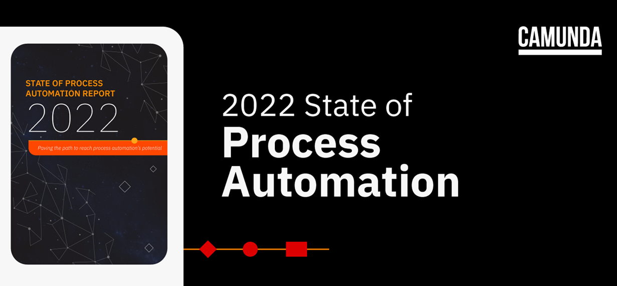 [past Reports] The State Of Process Orchestration Camunda